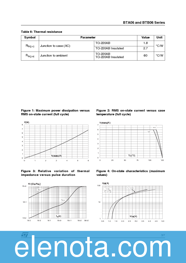 BTA06 Datasheet PDF (74 KB) STMicroelectronics | Pobierz z Elenota.pl