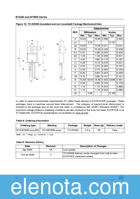 BTA06 Datasheet PDF (74 KB) STMicroelectronics | Pobierz z Elenota.pl