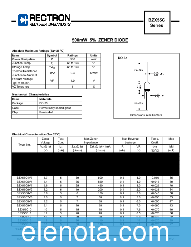 BZX55C43 Datasheet PDF (92 KB) Rectron | Pobierz z Elenota.pl