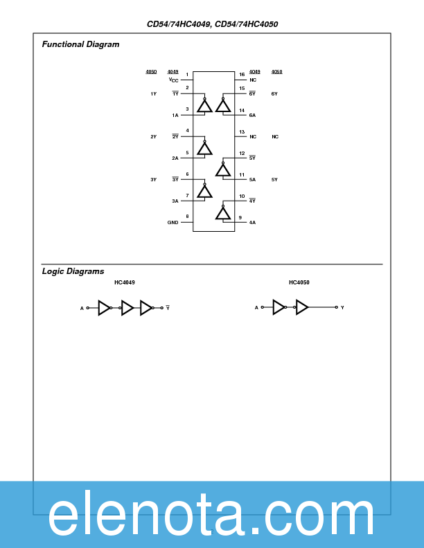 CD54/74HC4050 Datasheet PDF (30 KB) Texas Instruments | Pobierz z ...