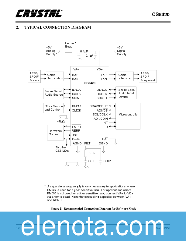 CS8420 Datasheet PDF (1.38 MB) Cirrus Logic | Pobierz z Elenota.pl