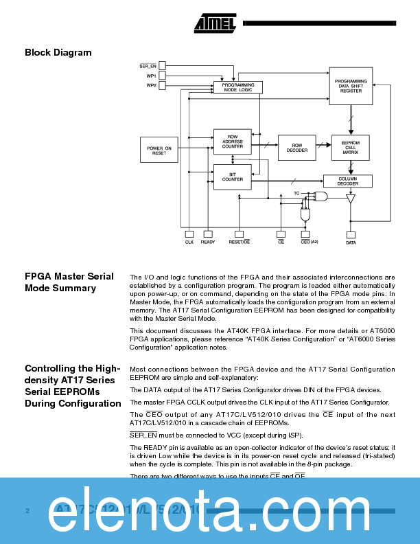 FPGA CONFIGURATION MEMORY - DATA SHEETS Datasheet PDF (242 KB) Atmel ... FPGA CONFIGURATION MEMORY - DATA SHEETS Datasheet PDF (242 KB) Atmel ...
