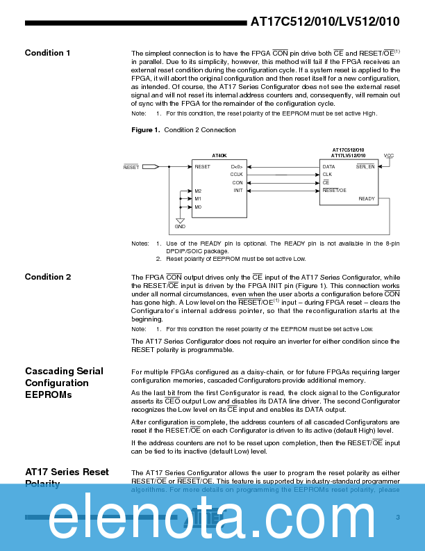 FPGA CONFIGURATION MEMORY - DATA SHEETS Datasheet PDF (242 KB) Atmel ... FPGA CONFIGURATION MEMORY - DATA SHEETS Datasheet PDF (242 KB) Atmel ...