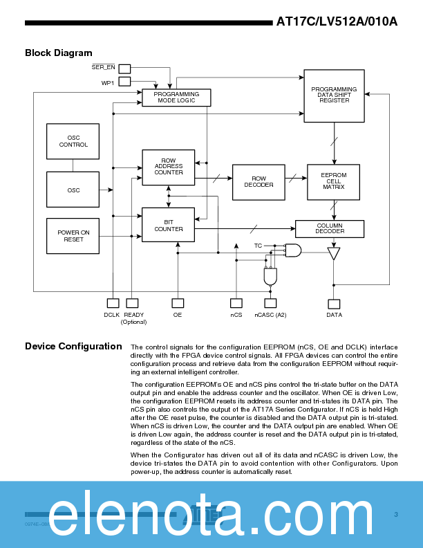 Fpga Configuration Memory Data Sheets Datasheet Pdf 275 Kb Atmel Pobierz Z Elenota Pl