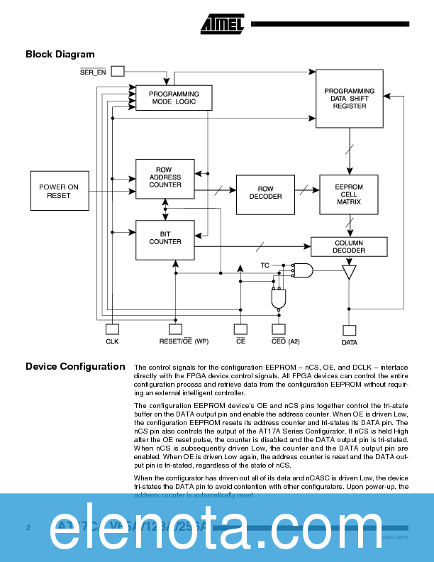 FPGA CONFIGURATION MEMORY - DATA SHEETS Datasheet PDF (268 KB) Atmel ... FPGA CONFIGURATION MEMORY - DATA SHEETS Datasheet PDF (268 KB) Atmel ...