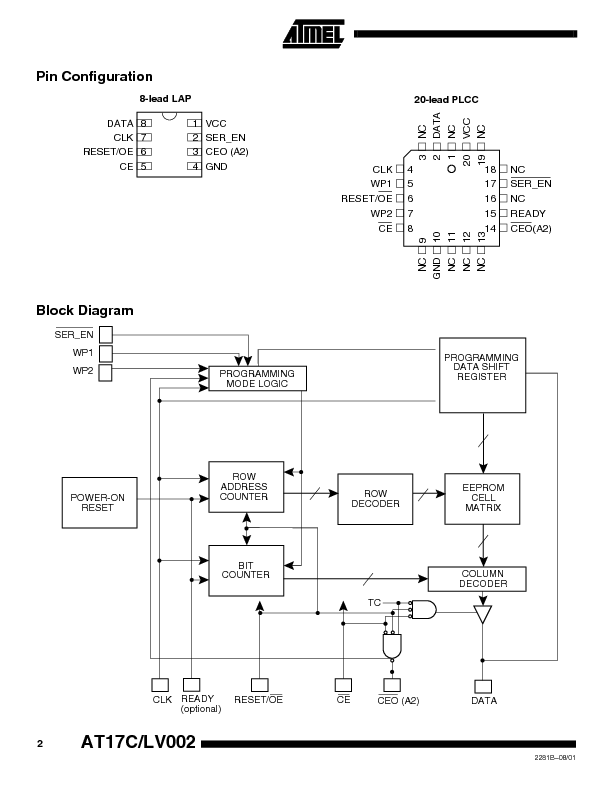FPGA CONFIGURATION MEMORY - DATA SHEETS Datasheet PDF (227 KB) Atmel ... FPGA CONFIGURATION MEMORY - DATA SHEETS Datasheet PDF (227 KB) Atmel ...