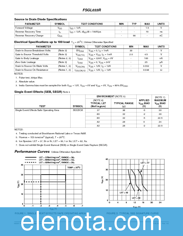 FSGL033R3 Datasheet PDF (184 KB) Fairchild | Pobierz z Elenota.pl