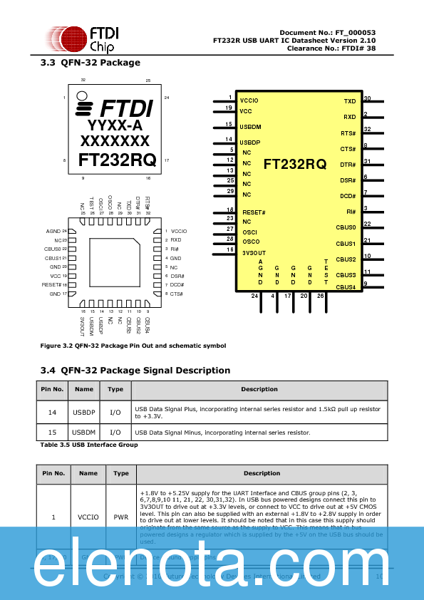 FT232RL Datasheet PDF (771 KB) FTDI Chip | Pobierz z Elenota.pl