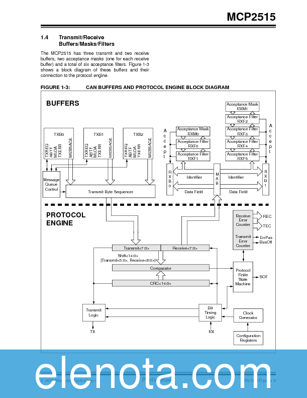 Mcp2515 Datasheet