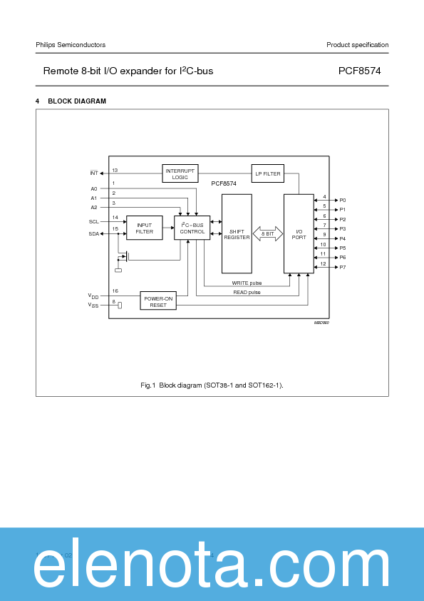 Pcf8574 Pdf