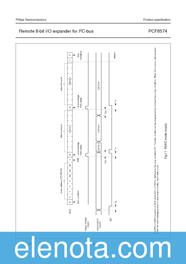 Pcf8574 Pdf