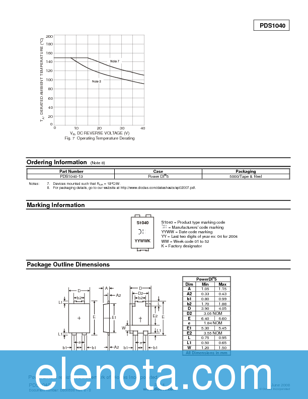 PDS1040 Datasheet PDF (148 KB) Diodes Incorporated | Pobierz z Elenota.pl