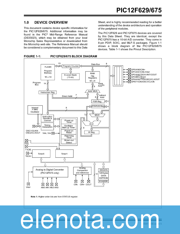 PIC12F629 Datasheet PDF (2.52 MB) Microchip | Pobierz z Elenota.pl