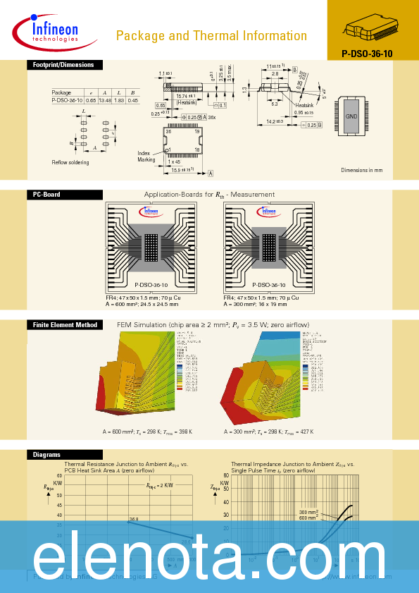 PACKAGE Datasheet PDF (95 KB) Infineon | Pobierz z Elenota.pl