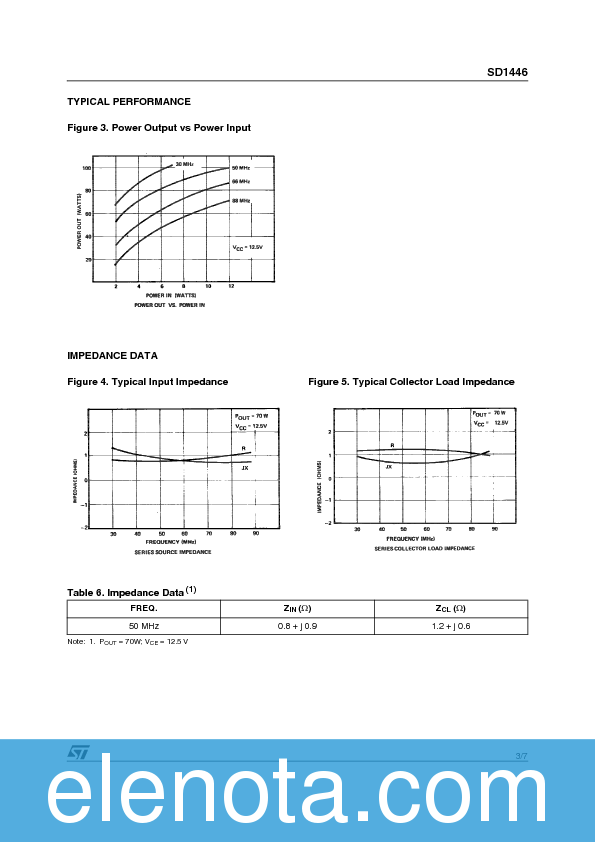 SD1446 Datasheet PDF (375 KB) STMicroelectronics | Pobierz z Elenota.pl