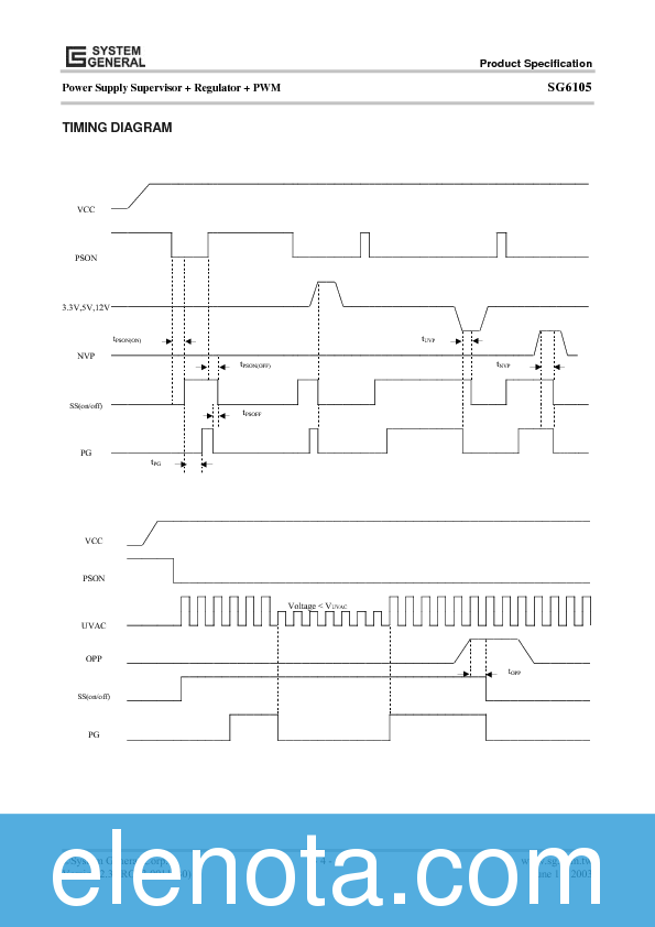 SG6105 Datasheet PDF (520 KB) others | Pobierz z Elenota.pl