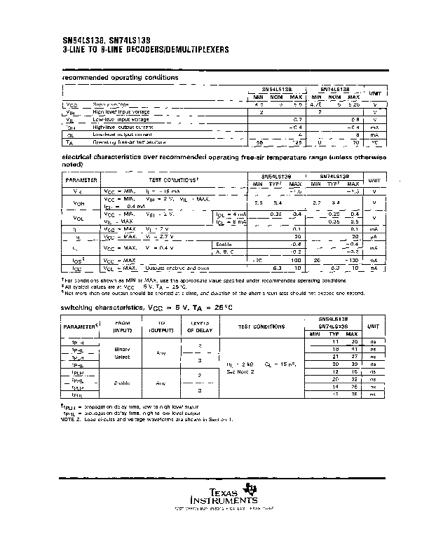 SN54LS138 Datasheet PDF (290 KB) Texas Instruments | Pobierz z Elenota.pl