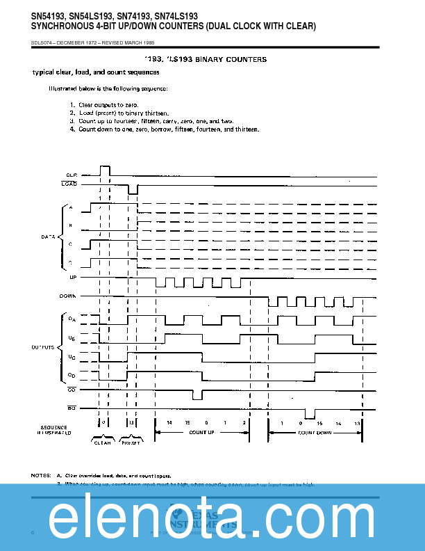SN74193 Datasheet PDF (439 KB) Texas Instruments | Pobierz z Elenota.pl