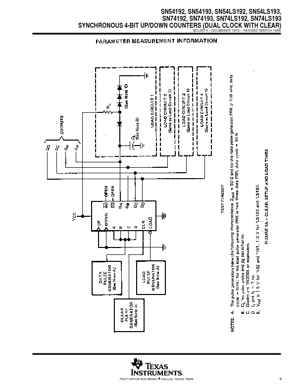 SN74193 Datasheet PDF (439 KB) Texas Instruments | Pobierz z Elenota.pl