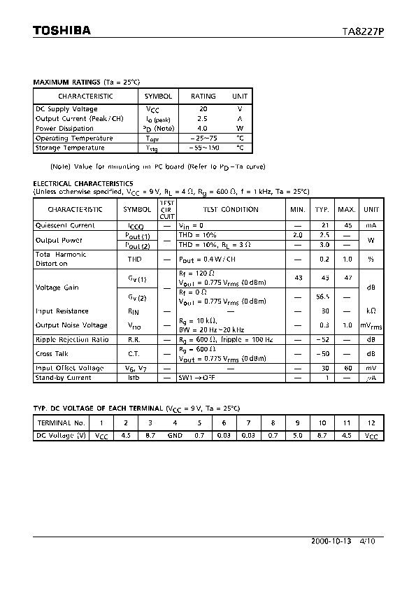 TA8227P Datasheet PDF (428 KB) Toshiba | Pobierz z Elenota.pl