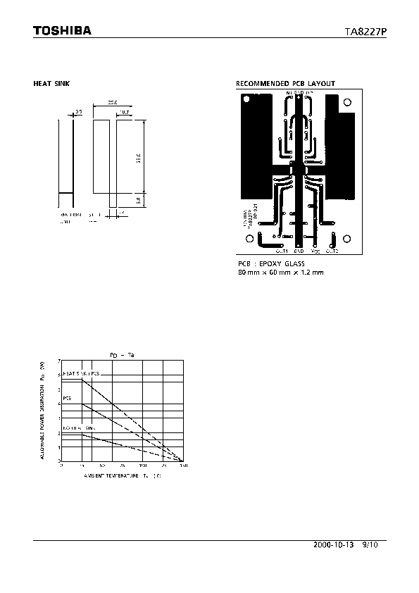 TA8227P Datasheet PDF (428 KB) Toshiba | Pobierz z Elenota.pl