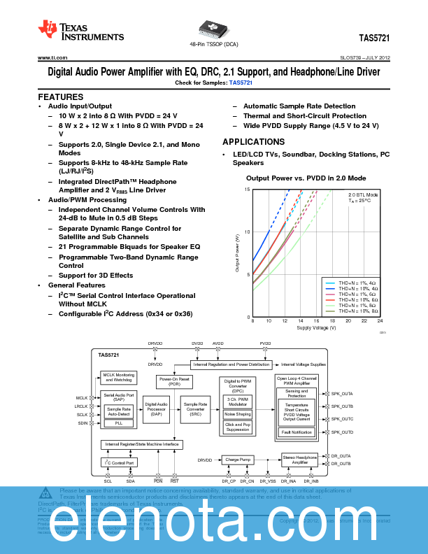 TAS5721 Datasheet PDF (1.65 MB) Texas Instruments | Pobierz z Elenota.pl