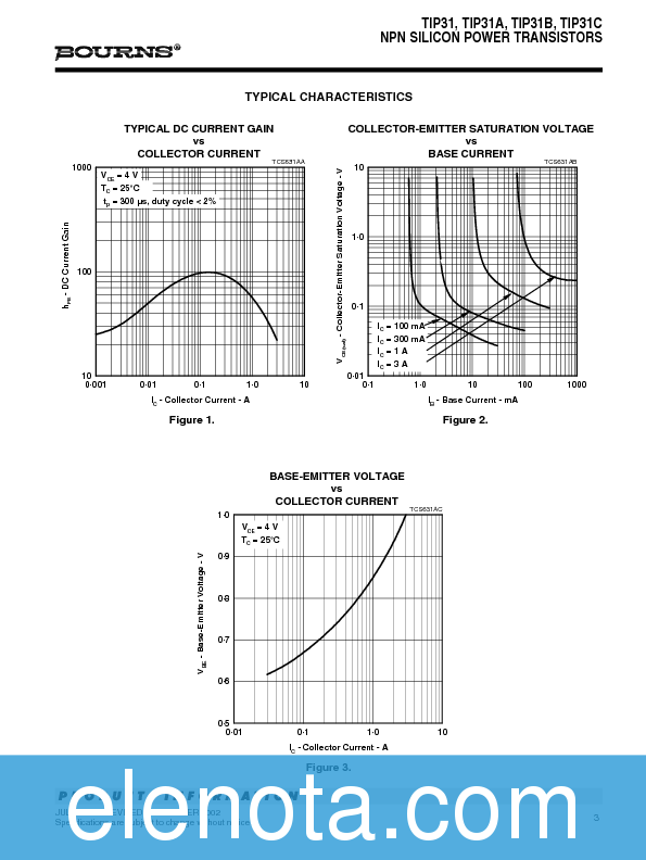 TIP31 Datasheet PDF (108 KB) Bourns | Pobierz z Elenota.pl