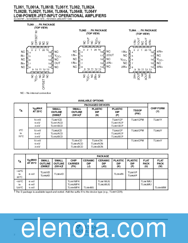 TL061 Datasheet PDF (368 KB) Texas Instruments | Pobierz z Elenota.pl