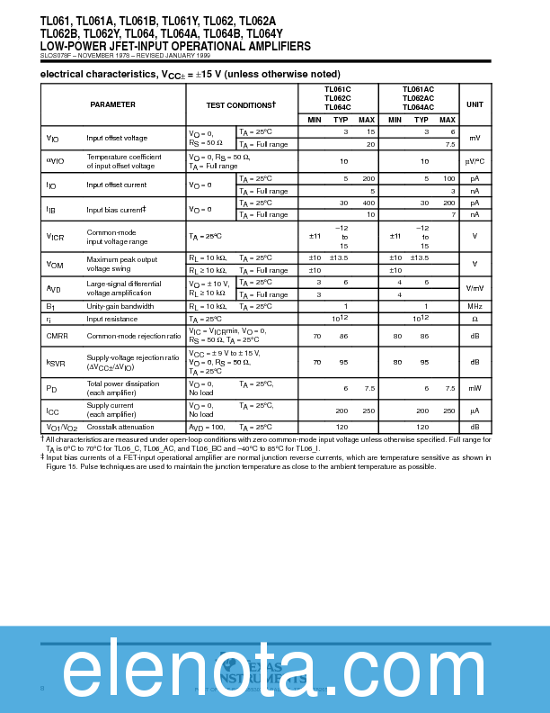 TL061 Datasheet PDF (368 KB) Texas Instruments | Pobierz z Elenota.pl