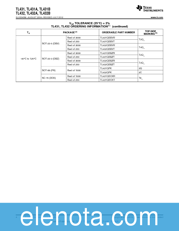 TL431 Datasheet PDF (1.77 MB) Texas Instruments | Pobierz z Elenota.pl