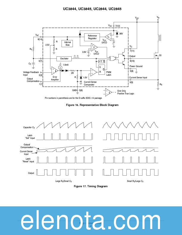 UC2844 Datasheet PDF (355 KB) ON Semiconductor | Pobierz z Elenota.pl UC2844 Datasheet PDF (355 KB) ON Semiconductor | Pobierz z Elenota.pl