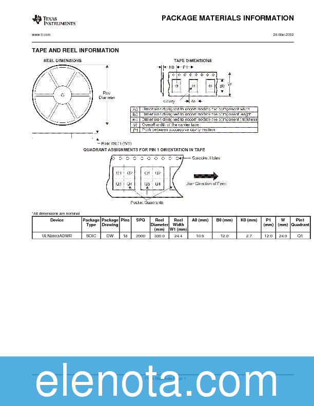 Uln2803apg Datasheet Pdf