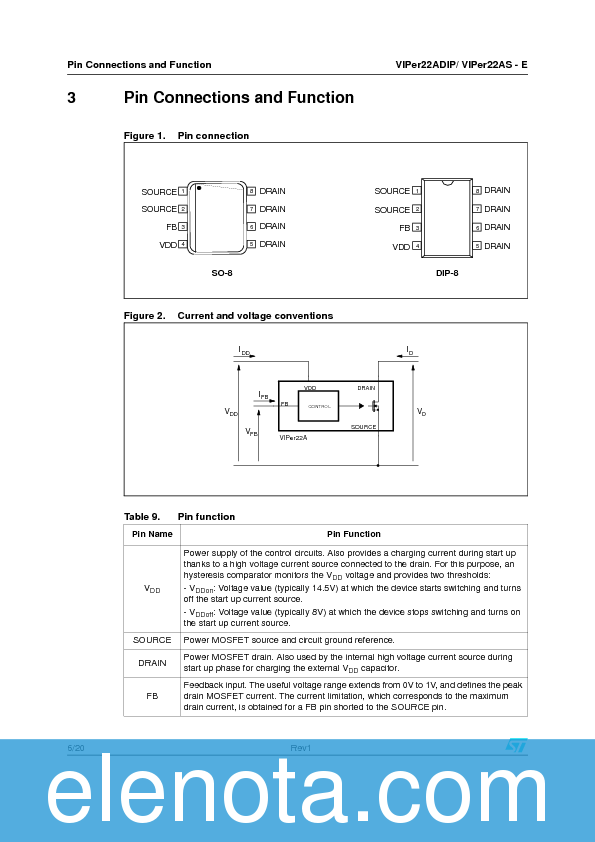VIPER22A-E Datasheet PDF (303 KB) STMicroelectronics | Pobierz z Elenota.pl