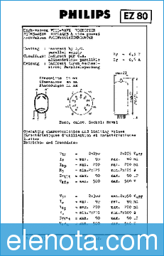 EZ80 Datasheet PDF (100 KB) Philips | Pobierz z Elenota.pl